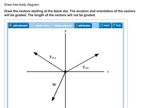 Solved Determine The Position X That Is Required For Chegg Com
