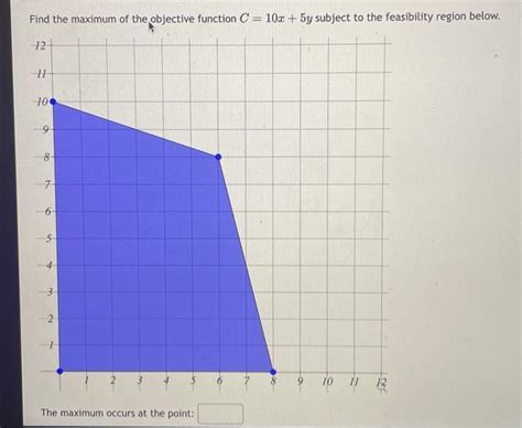 Solved Find The Maximum Of The Objective Function C 10x 5y