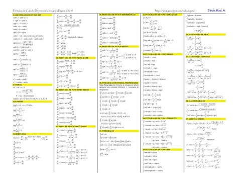 Formulas De Calculo Pdf