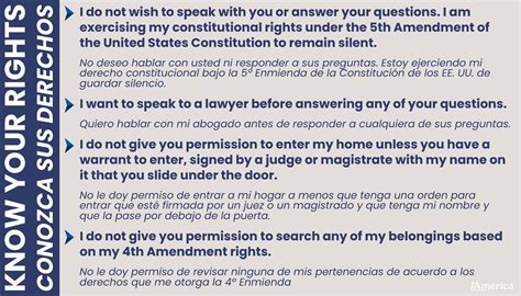 Know Your Rights Iamerica