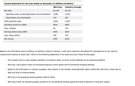 Accounting Data Are Used To Analyze Cash Flows And