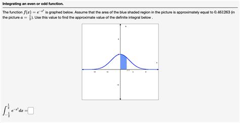 Solved Integrating an even or odd function x² The function Chegg