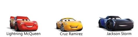 See All Of The Characters From Disneypixars Cars 3 Lightning