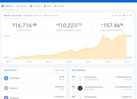 how to buy from coinbase and avoid fees with gdax alt coin mania