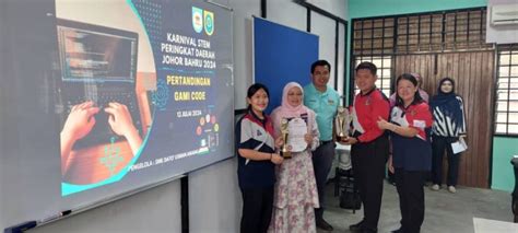Pertandingan Gami Code Sempena Karnival Stem Peringkatan Daerah Blog