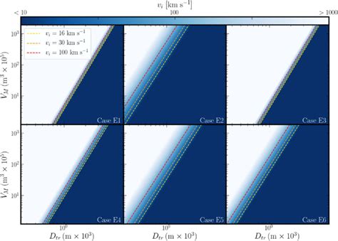Analytic Estimates Of Impact Speed As A Function Of Melt Volume And Download Scientific Diagram