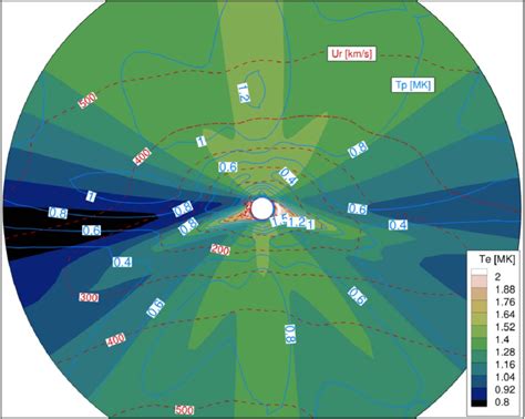 Global Solar Wind Structures At A Meridional Cut Through The Ar The Download Scientific
