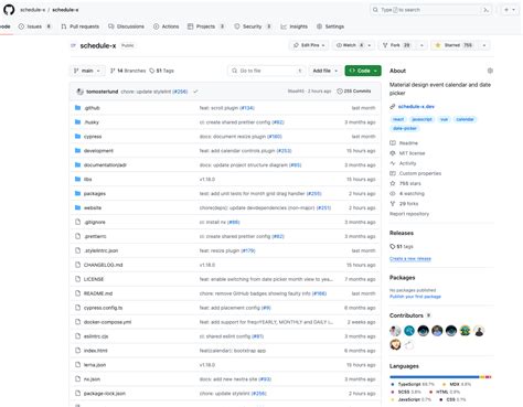 Fullcalendar Vs Schedule X By Schedule X On Schedule