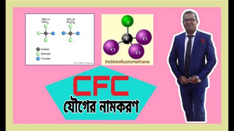 ৫। Cfc যোগের নামকরণ।। Nomenclature Of Cfc Compound রাসায়নিক পরিবর্তন।। সিএফসি যৌগের নামকরণ