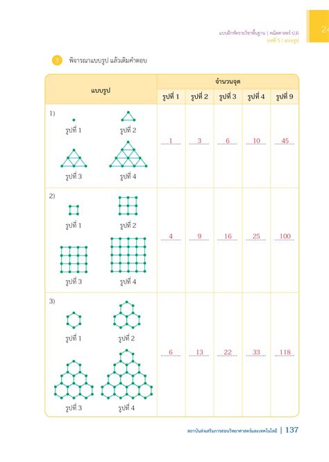 แบบฝึกหัด คณิตศาสตร์ ป 6 เล่ม 1 พร้อมเฉลย Kanavaro737 หน้าหนังสือ 154 พลิก Pdf ออนไลน์