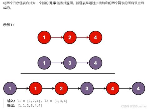 算法刷题记录——链表2快慢指针法合集）链表快慢指针的考研真题 Csdn博客