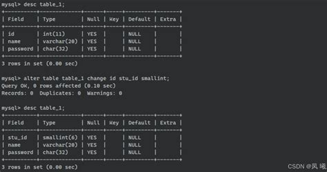 Mysql库表的基本操作 Csdn博客