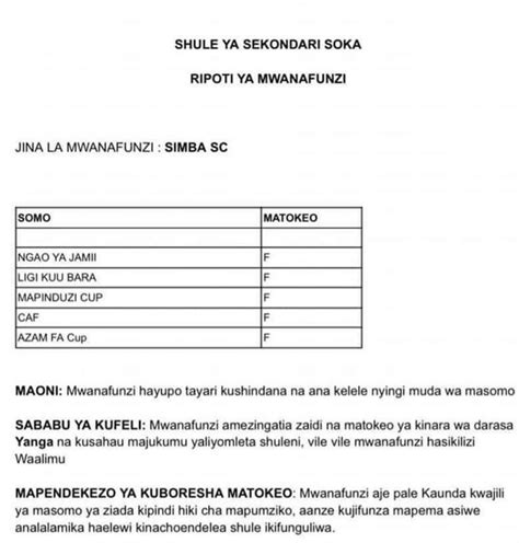 Mrisho Gambo On Twitter