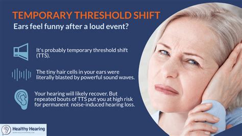 Temporary Threshold Shift What It Is And Why It Happens