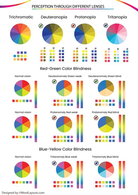 Hsl Color Wheel Chart Pdf Wordlayouts