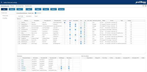 Sales Forecast Setup Profitbase Docs