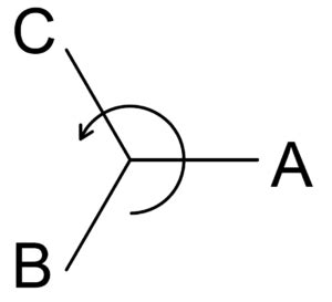 How To Understand And Determine Phase Rotation In A Power System Valence Electrical Training