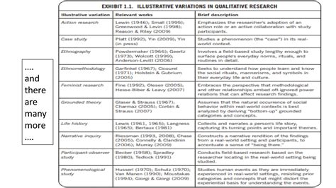 Lecture 1 Qualitative Introductionpdf