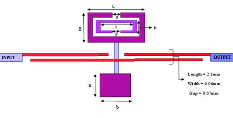 Circuit Design Of Proposed Wideband Bandpass Filter Using Srr And