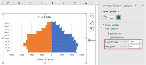 Create Population Pyramid Chart In Excel