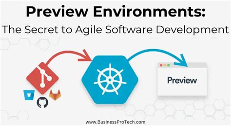 Preview Environments The Secret To Agile Software Development