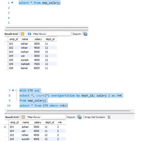 Ravi Mogha On Linkedin Azure Sql Bigdata Dataengineer Dataanalyst