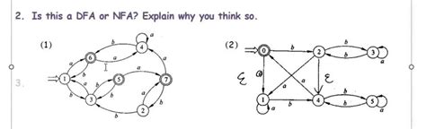 2 Is This A DFA Or NFA Explain Why You Think So Chegg Com