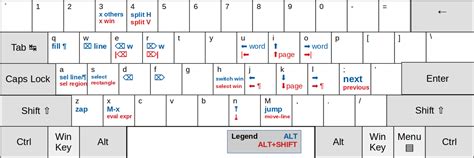 Github Darkstegowakib Emacs Emacs Starter Kit Based On Wakib