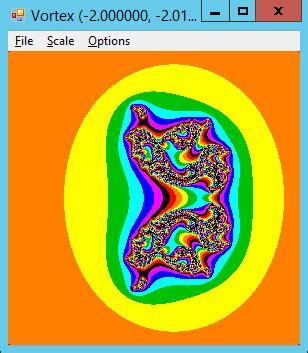 C Helper Draw A Vortex Fractal In C