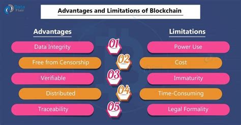 Advantages And Disadvantages Of Blockchain Technology