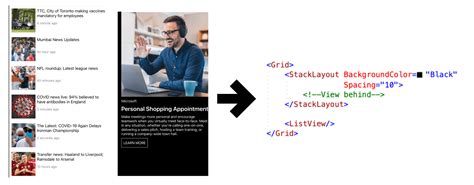 Scroll Reveal In Xamarin Forms Xamgirl