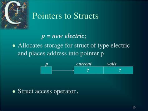 Ppt Pointers And Dynamic Data Structures Powerpoint Presentation Id