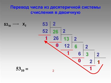 Системы счисления Перевод в двоичную восьмеричную шестнадцатеричную системы Часть 4
