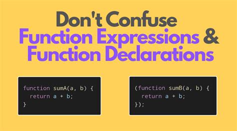Understanding Function Declarations And Function Expressions In Javascript Al Amin Khan Shakil