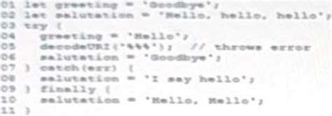 Updated Salesforce Javascript Developer I Dumps V1102 With Latest