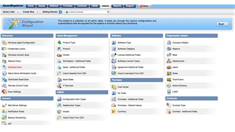 Software License Management An Enterprise Guide Whatfix