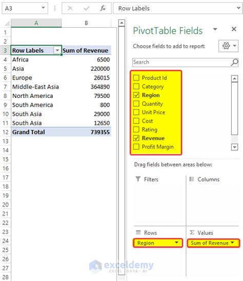 How To Analyze Data In Excel Using Pivot Tables 9 Suitable Examples How