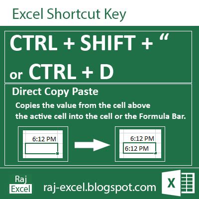 What Is Excel Shortcut Keys Vilflat