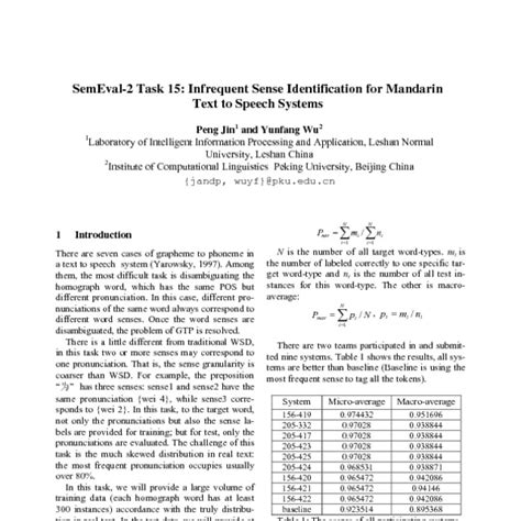 Semeval 2 Task 15 Infrequent Sense Identification For Mandarin Text To Speech Systems Acl
