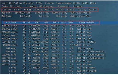 Top 命令：cpu使用率、内存使用率、磁盘使用率top命令计算使用率 Csdn博客