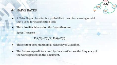 Cyberbullying Detection Using Machine Learning 1 1pdf Web Development Internet