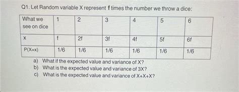 Solved Q1 Let Random Variable X Represent F Times The