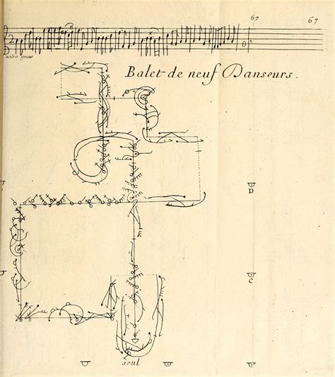 Dance Notation And Motion Capture Essay Jacobs Pillow Dance