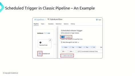 Pipeline Triggers KodeKloud Notes