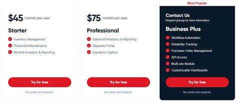 Best QR Code Inventory Management Software In