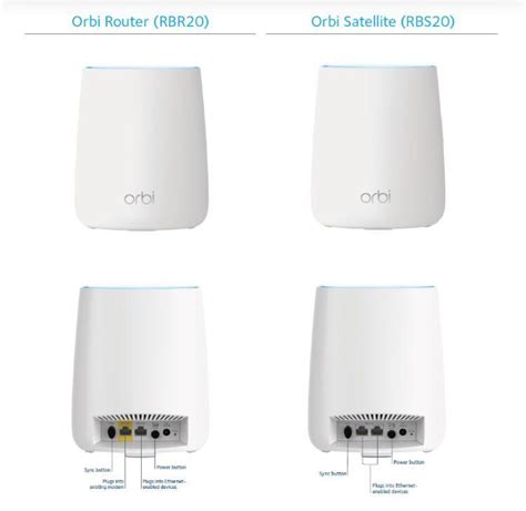 ORBI RBR20 Router RBS20 Satellite Computers Tech Parts Accessories Networking On Carousell