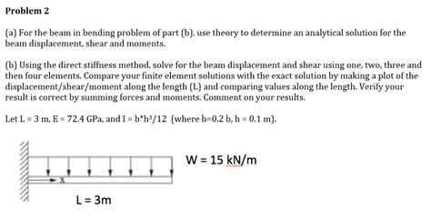Solved Problem 2 A For The Beam In Bending Problem Of Part Chegg Com