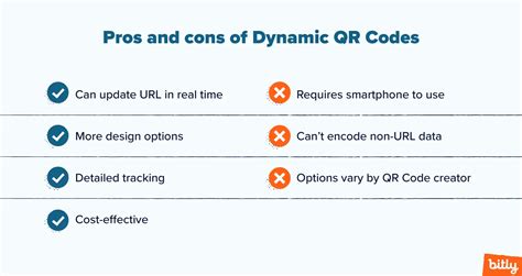 Dynamic QR Codes 101 201 Examples Expert Tips Bitly