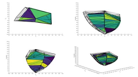Samsung Q70/Q70A QLED Review (QN55Q70AAFXZA, QN65Q70AAFXZA ...