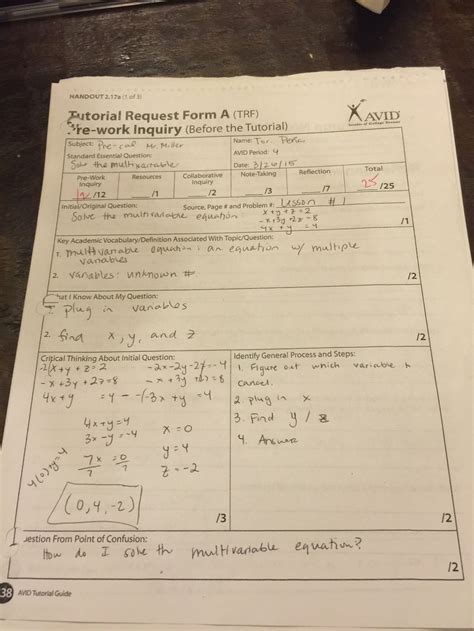 Tutorials Avid Portfolio